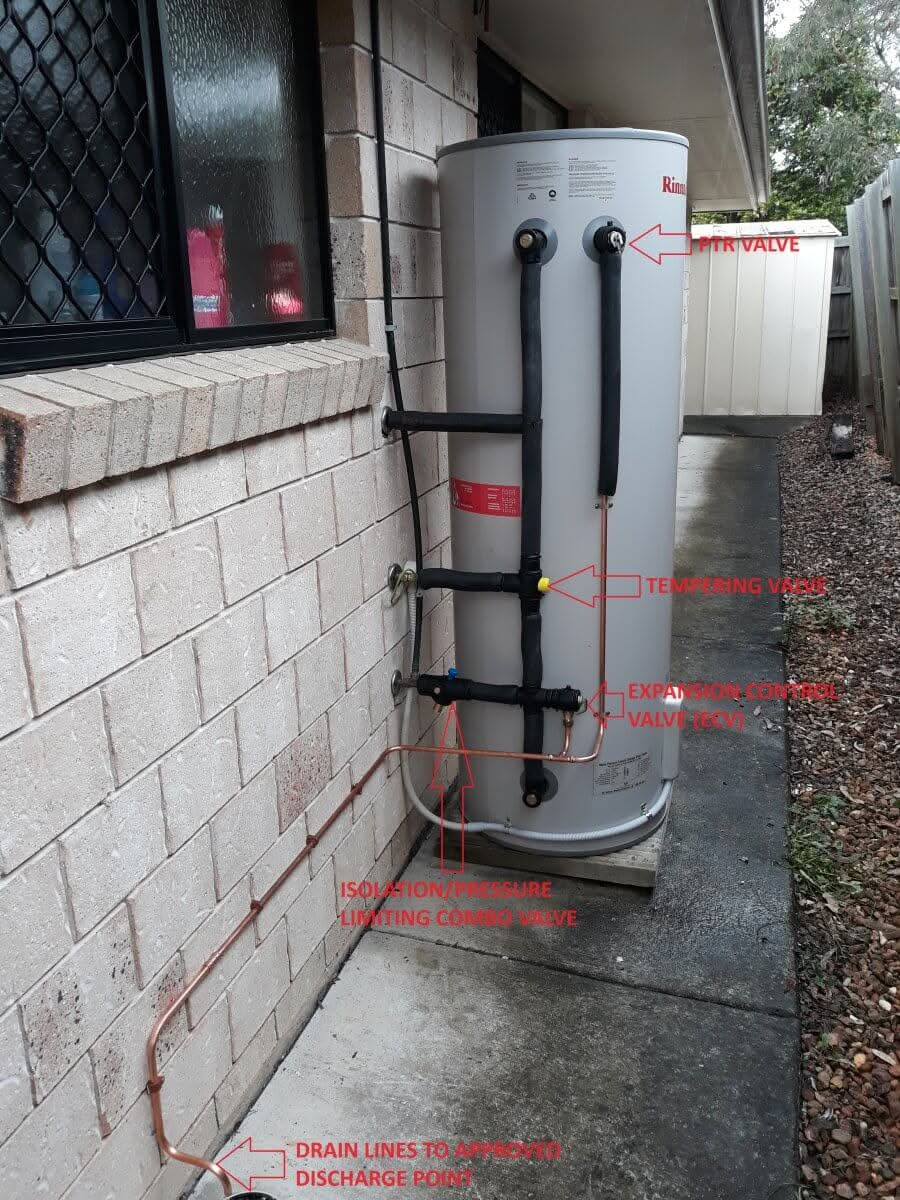 Installation of Storage Hot Water System from $400 – Installed Today